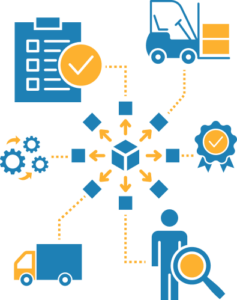 Freight Management Solution | MachShip
