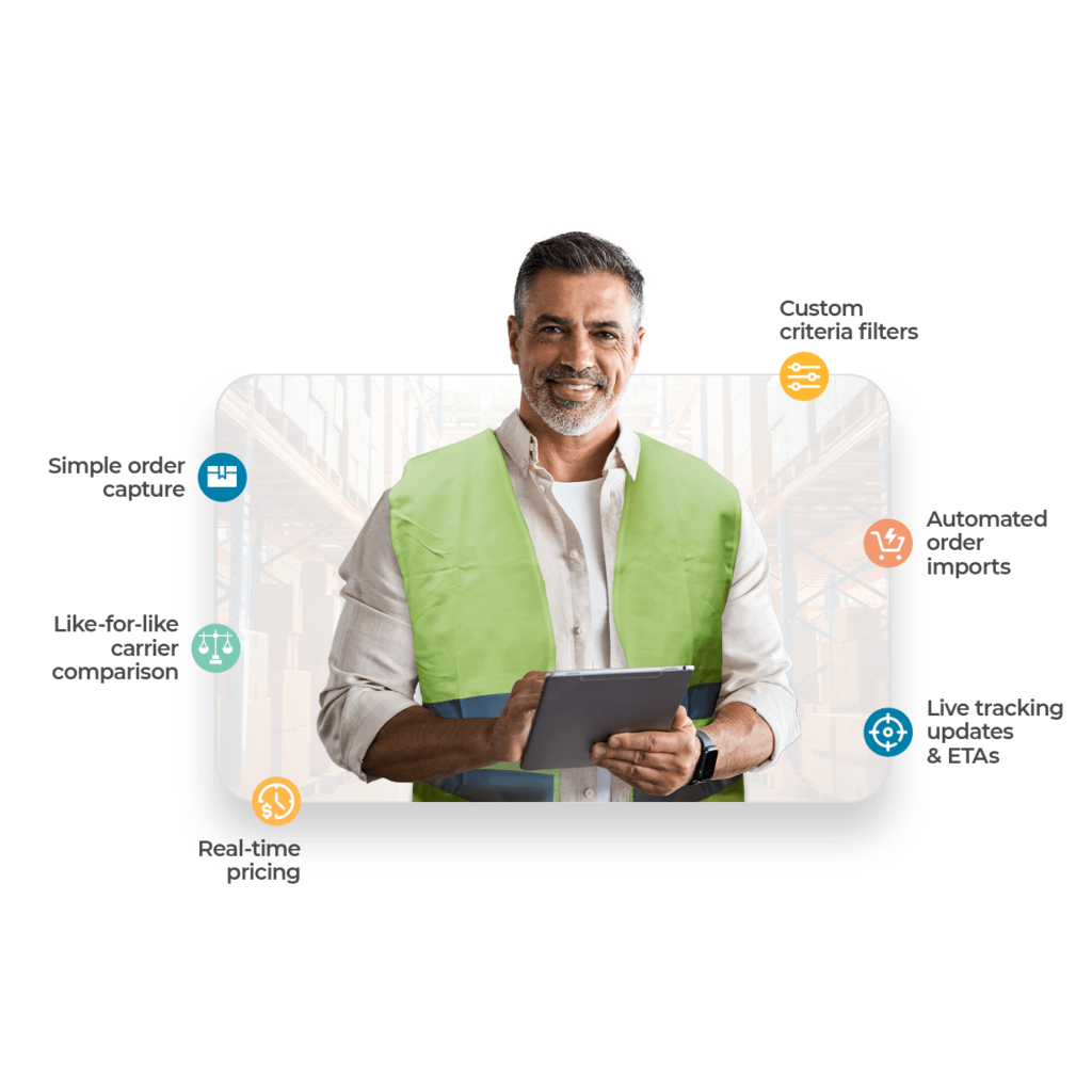 MachShip | Freight Management Software